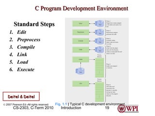 Week0 introduction | PPT | Programming Languages | Computing