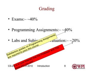 Week0 introduction | PPT | Programming Languages | Computing