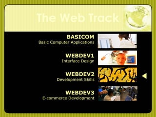 Introduction to Webdev2 | PDF