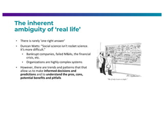 Professor's Week 1-1_Management and Organization | PPT