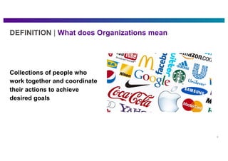Professor's Week 1-1_Management and Organization | PPT