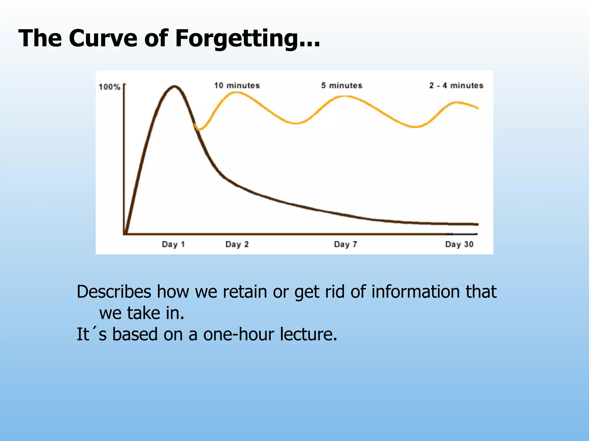 Week 1 - Trigonometry | KEY