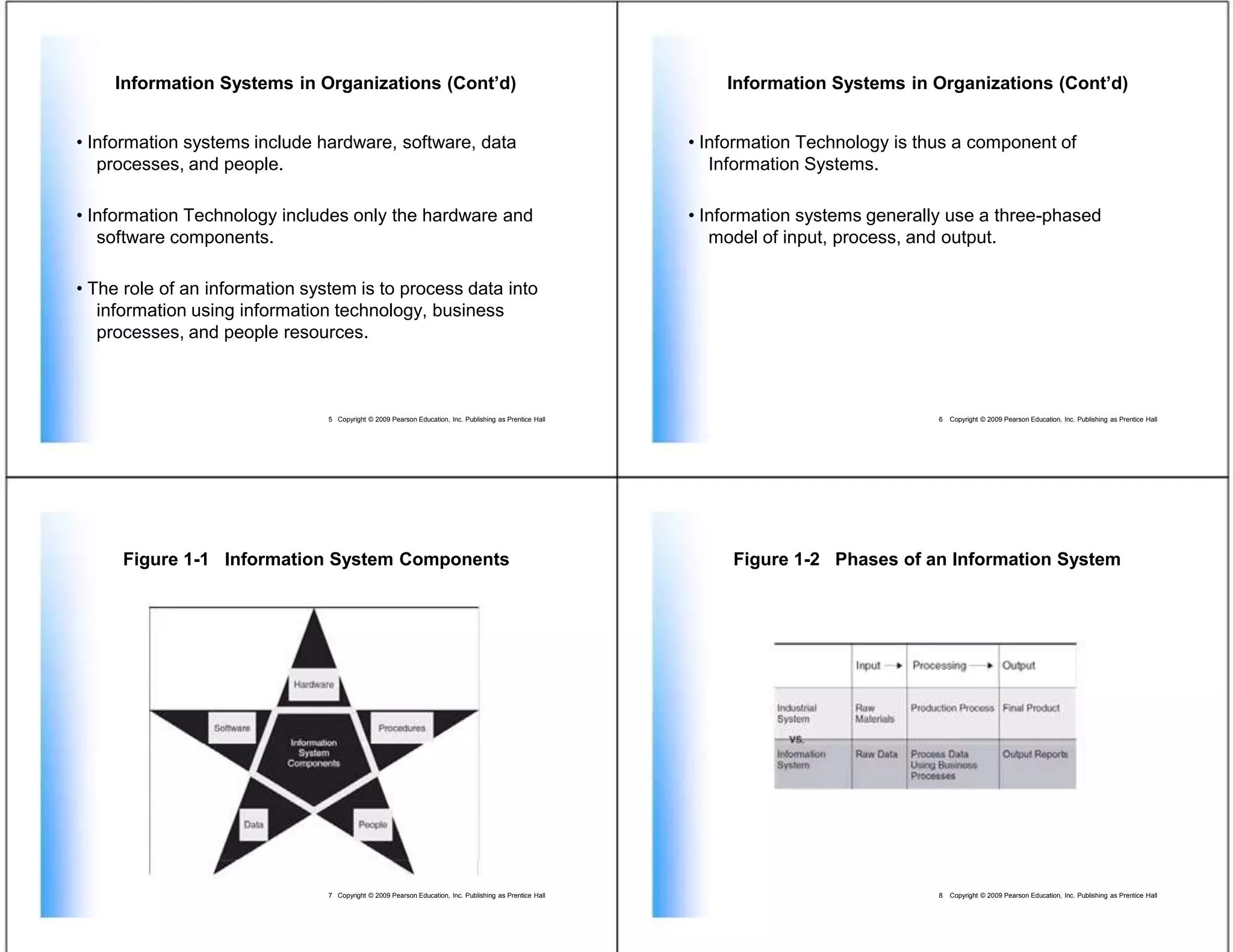 Introduction: Enterprise Systems for Management | PPTX