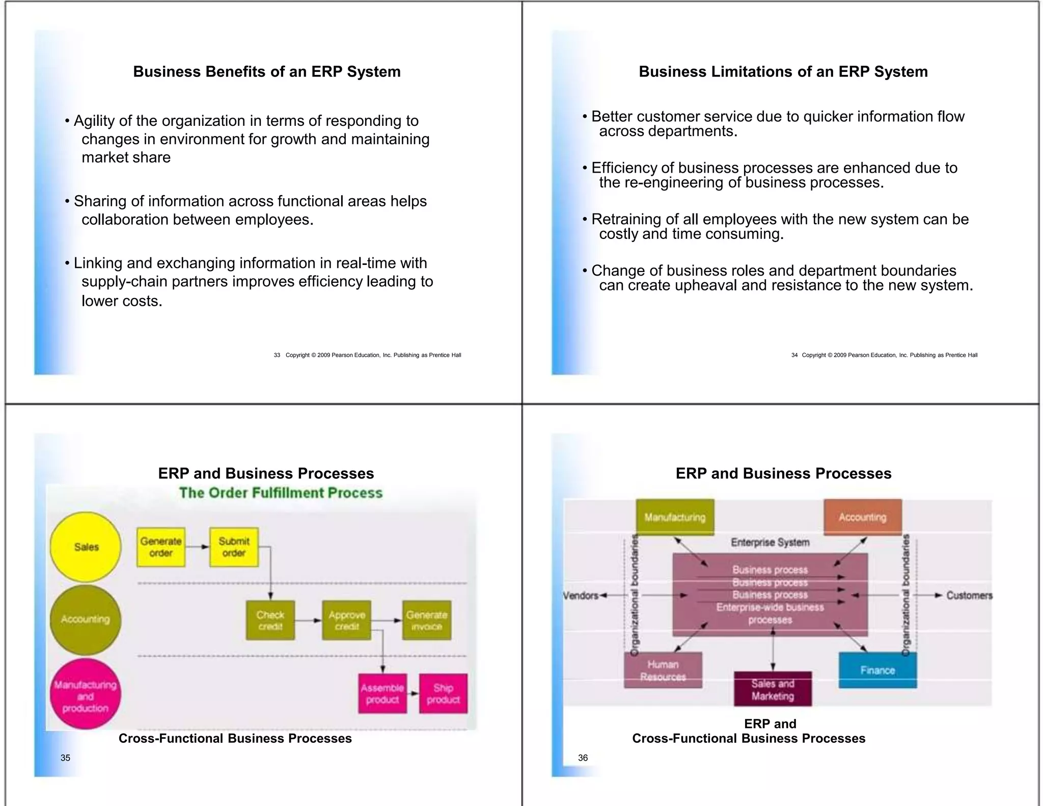 Introduction: Enterprise Systems for Management | PPTX