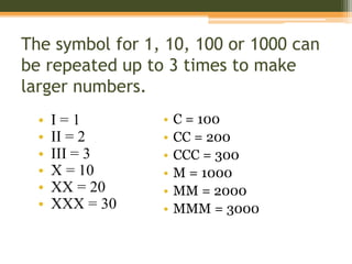 Week 1 Roman Numerals and Fractions | PPT