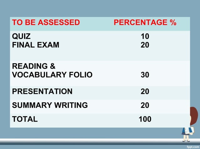 reading for academic purpose Week 1 | PPT