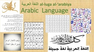Hanadi Khadawardi - Arabic Lesson - Week 1 - King's College London - UK ...