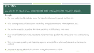 How to learn language skills and components successfully | PPT | Free ...