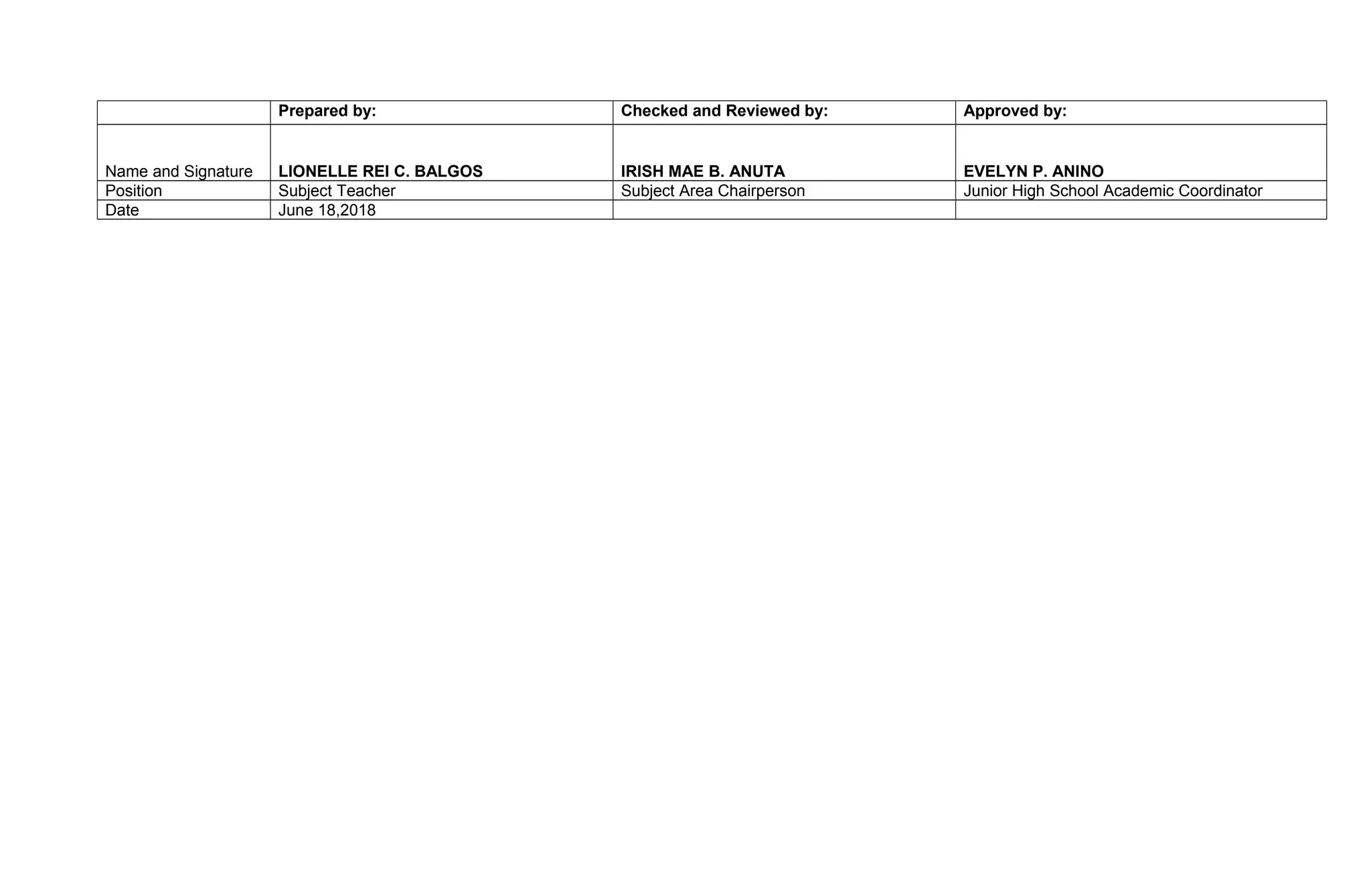 Mapeh 5 Lesson Plan | DOC