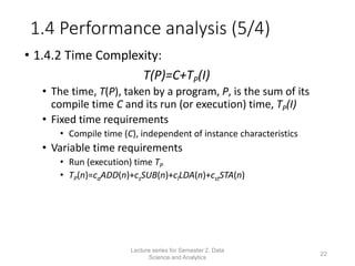 Week 1 - Data Structures and Algorithms | PDF | Programming Languages | Computing