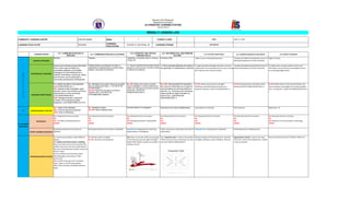 Week 1 Lesson Log for ALS | PDF