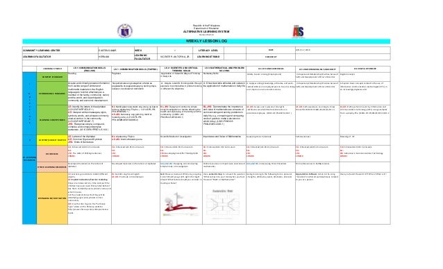 Week 1 Lesson Log for ALS