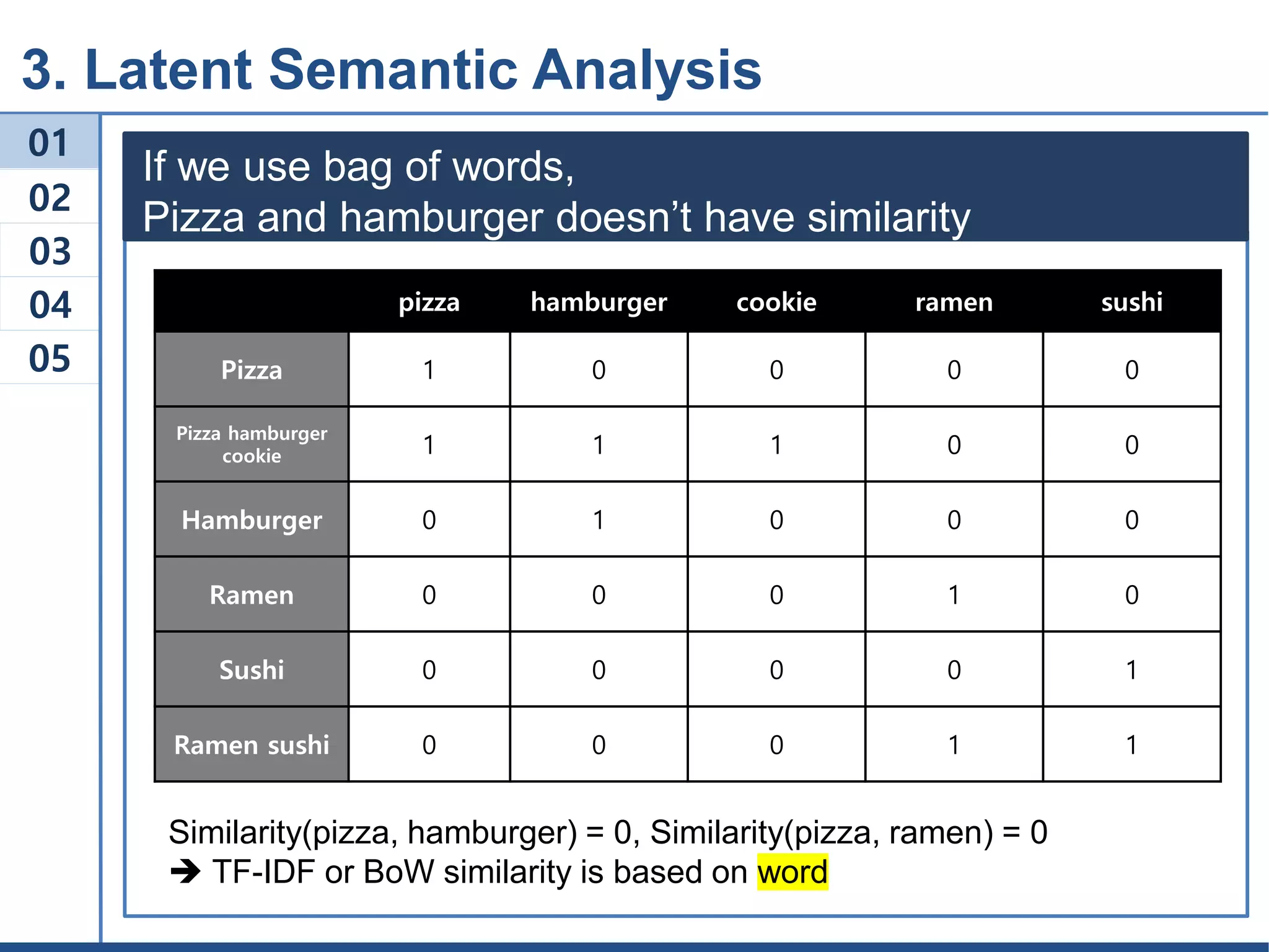 Latent Semantic Analysis(LSA) | PDF