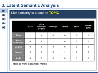 Latent Semantic Analysis(LSA) | PDF