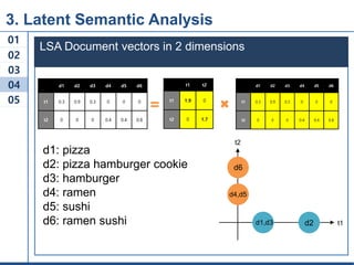 Latent Semantic Analysis(LSA) | PDF