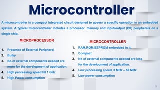 Week 1.1 introduction | PPT