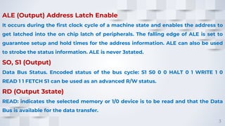 Week 1.2 pin diagram | PPT