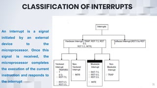 Week 1.3 architecture | PPT
