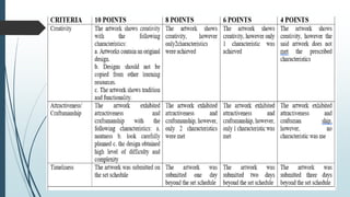 WEEK Elements, Principles, and Distinct Characteristics of Various Art ...
