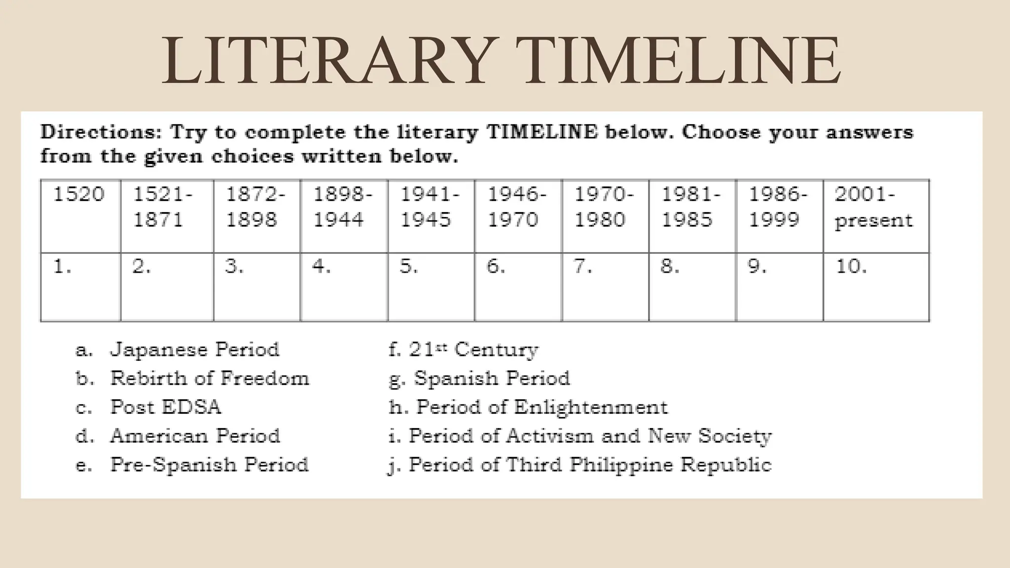 21st century literature week 1- 2 topic ppt | PPTX