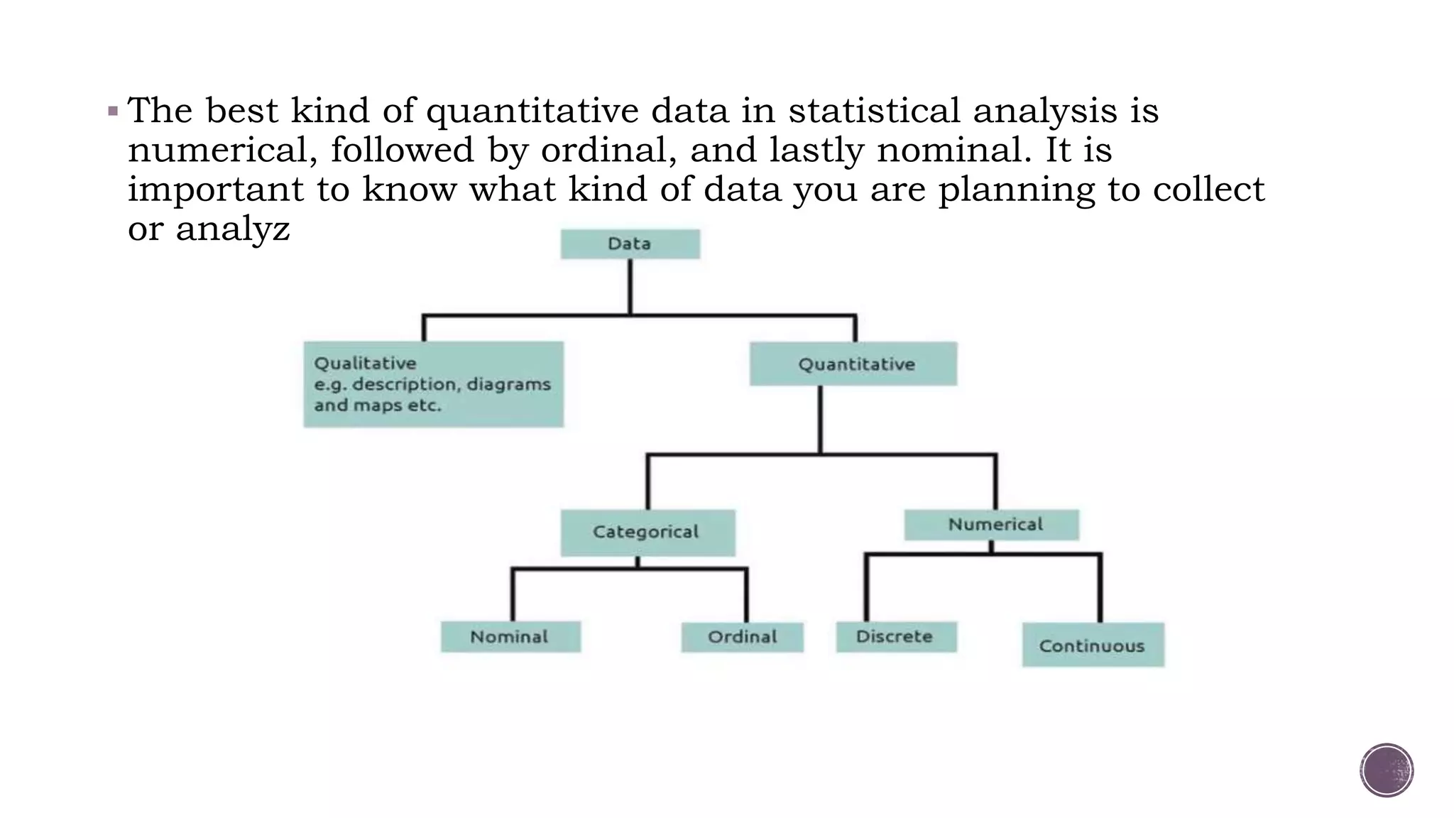 Week 1-2 -INTRODUCTION TO QUANTITATIVE RESEARCH.pptx