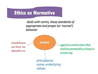 Week 1.2 ethics and normative standards | PDF