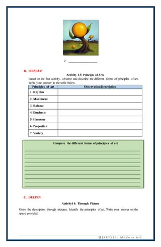 Arts10: Modern Art First Quarter Blended Learning Module | DOCX