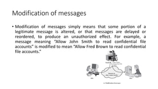 information security (network security methods) | PPTX