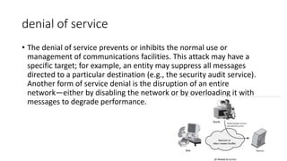 information security (network security methods) | PPTX