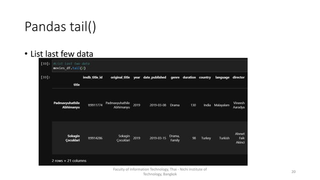 Week 1: Programming for Data Analysis | PPT