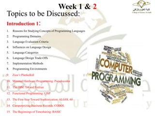 week1.ppt | Programming Languages | Computing