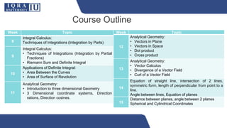 Calculus Week 1 Pptx