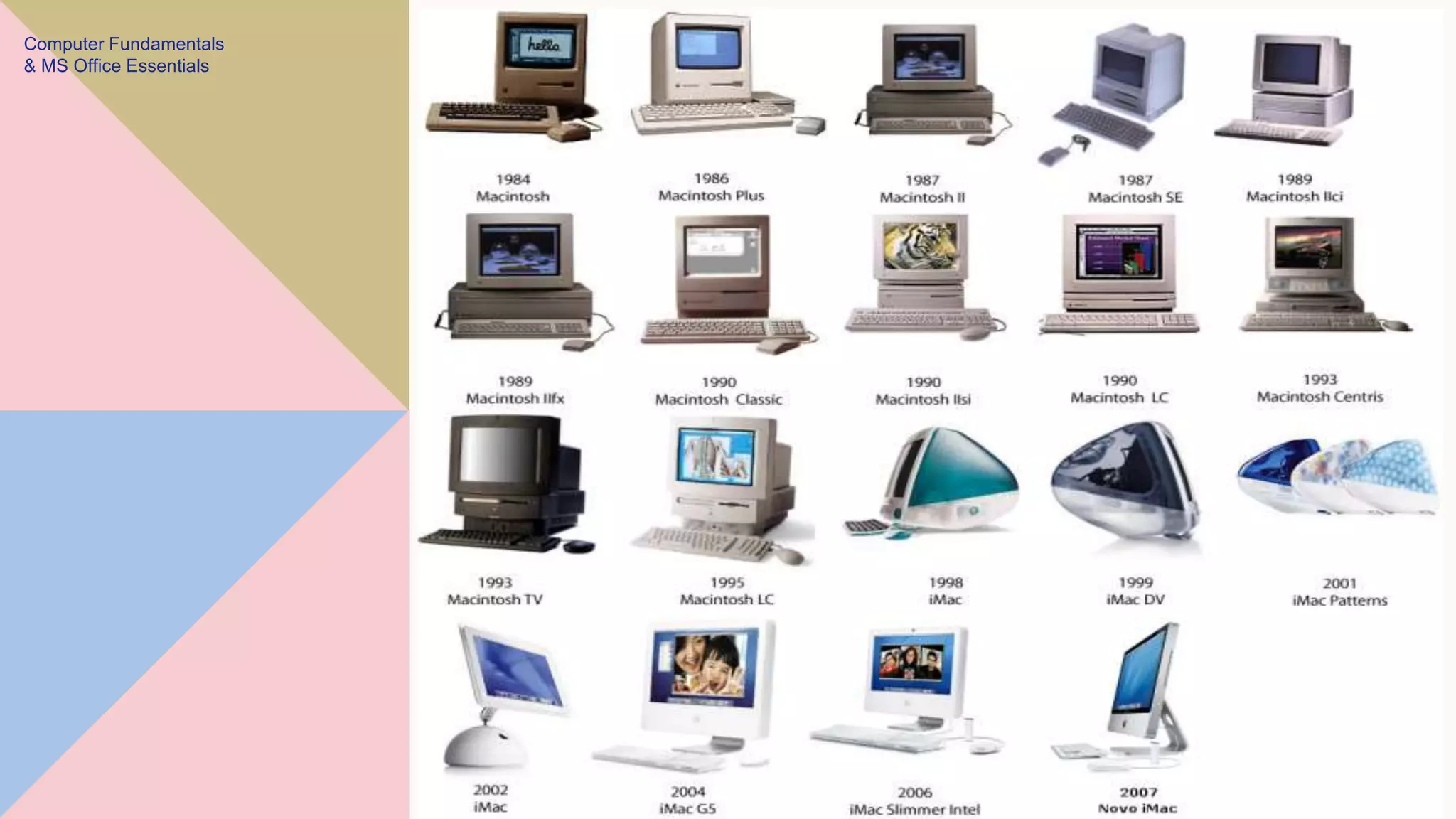 introduction to computer fundamentals | PPTX