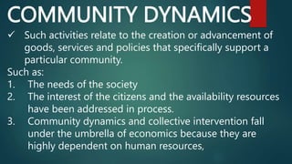 cOmmunity engagement week 1-nsolidarity and CITIZENSHIP | PPTX