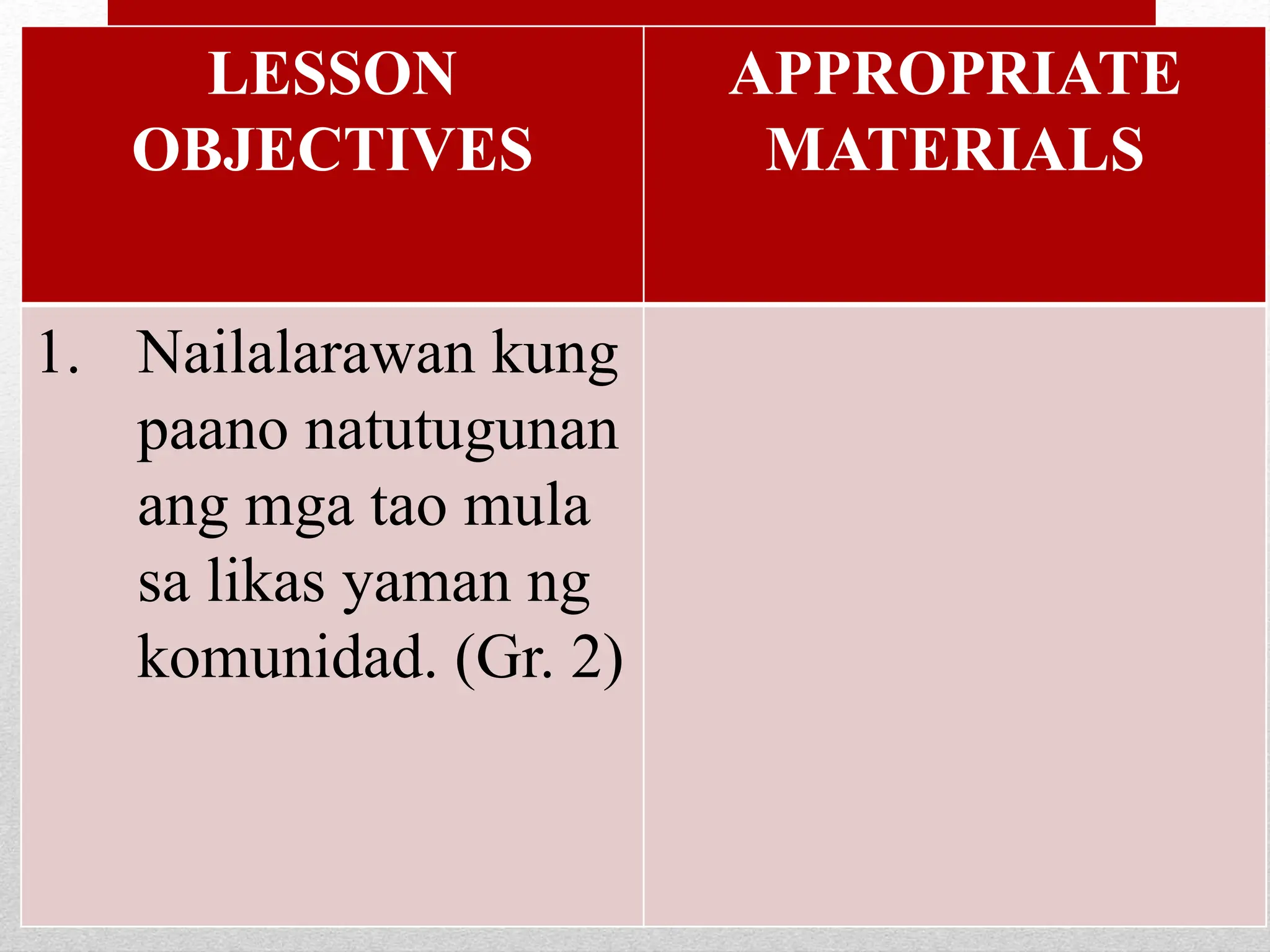 TEACHING SOCIAL STUDIES PHILIPPINE HISTORY AND GOVERNMENT - WEEK 1.pptx