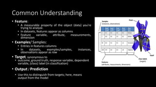 Week_1 Machine Learning introduction.pptx