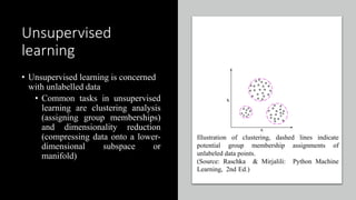 Week_1 Machine Learning introduction.pptx