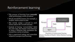 Week_1 Machine Learning introduction.pptx