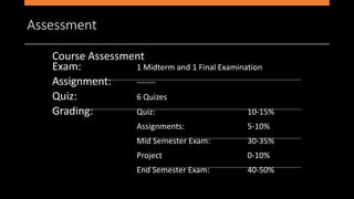 Week_1 Machine Learning introduction.pptx