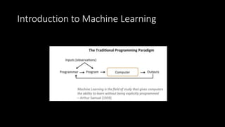 Week_1 Machine Learning introduction.pptx