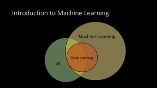 Week_1 Machine Learning introduction.pptx