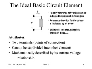 theorem .ppt explanation and details for engineering | PPT