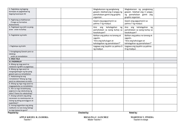 quarter 3 week 1 daily lesson log araling panlipunan grade 5 | DOCX