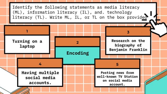 Media and Information Literacy - Module 1: Week 1 | PPTX | Internet for ...
