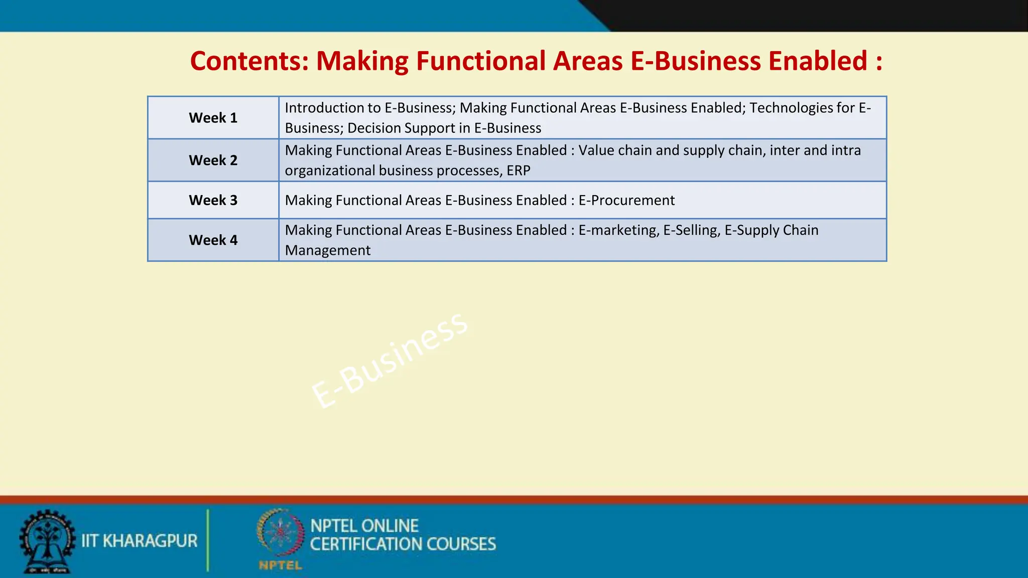 NPTEL E BUSINESS NOTES Week1 for moocs.. | PDF