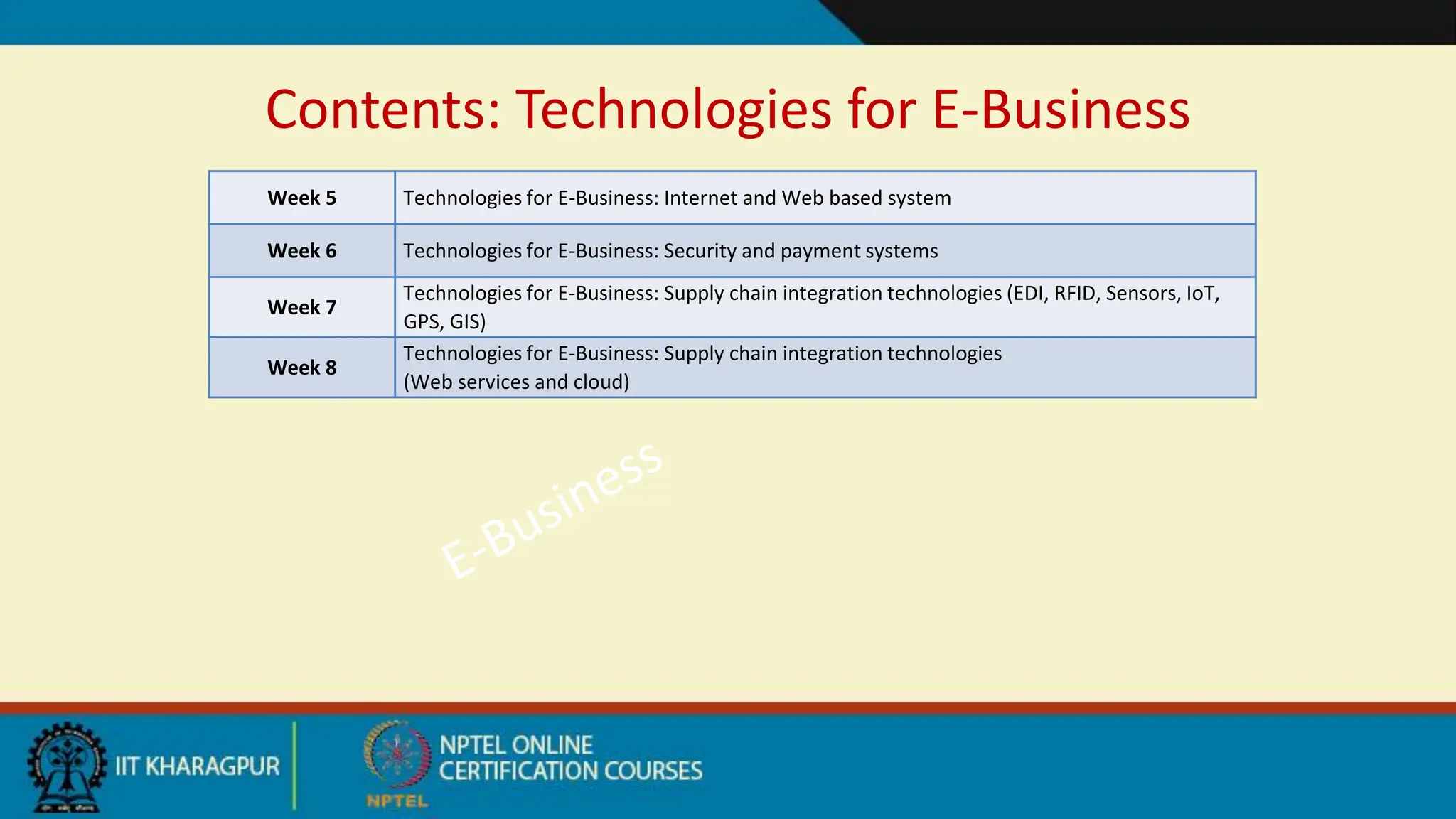 NPTEL E BUSINESS NOTES Week1 for moocs.. | PDF