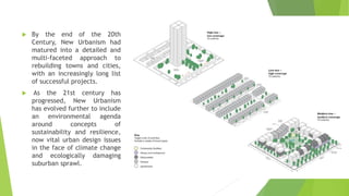 Neo traditional Architectural and urban Design Practices .pdf