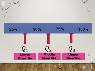 Measures of position quartiles-week1.ppt