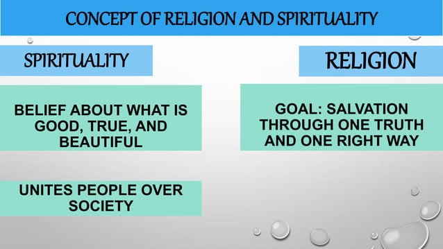 WEEK1.pptx introduction of world religion | PPTX | Spirituality ...