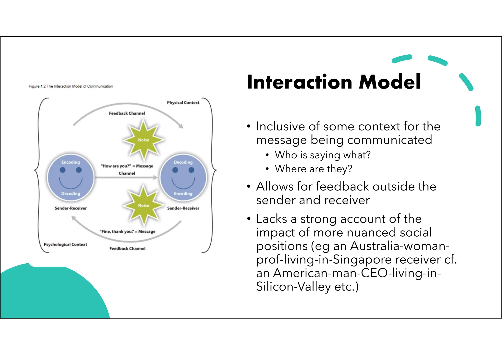 Slides from NM1101E NUS Communications and New Media | PDF